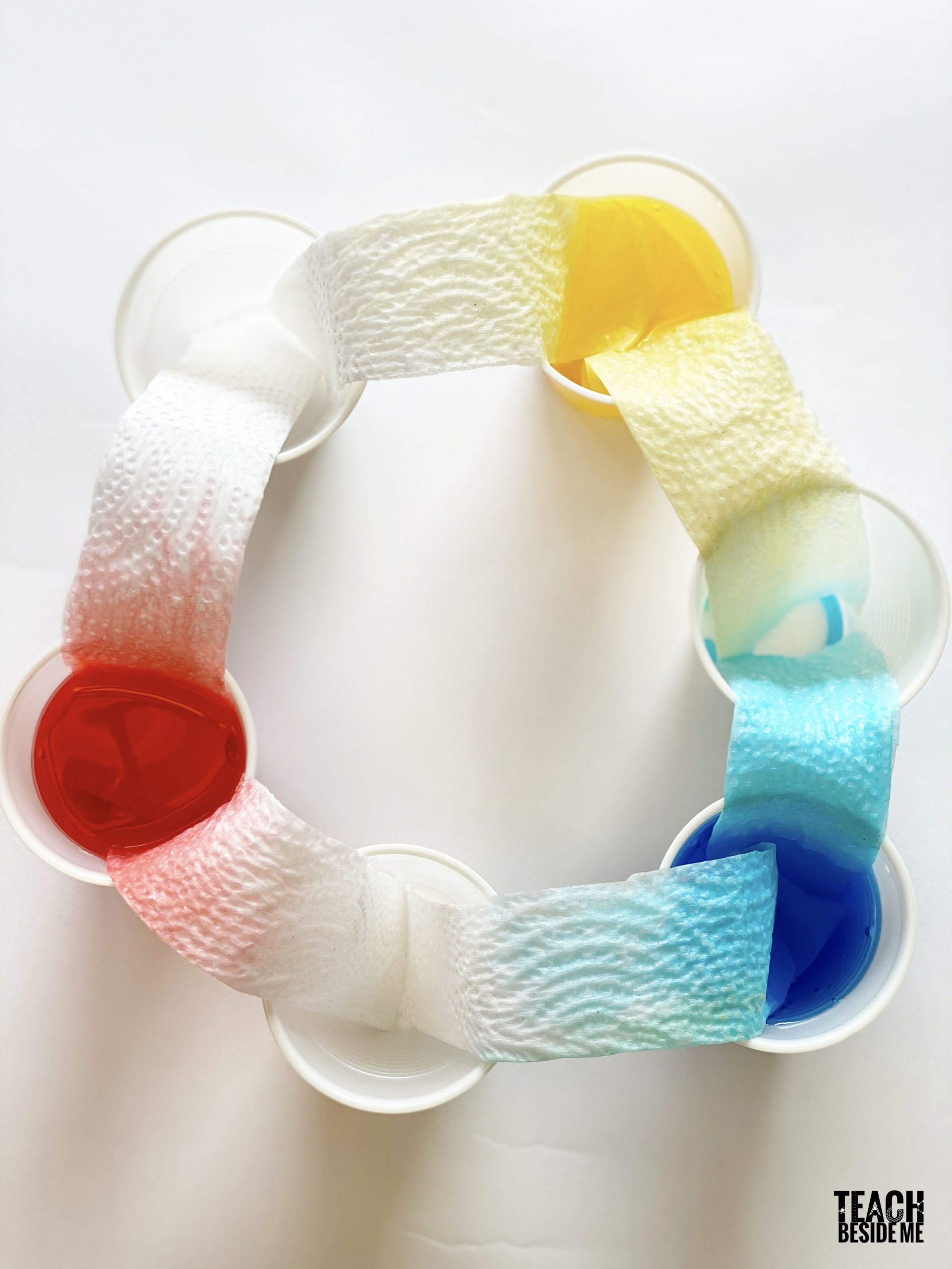 Rainbow Paper Towel Experiment: Walking Water Science for Kids - Teach ...