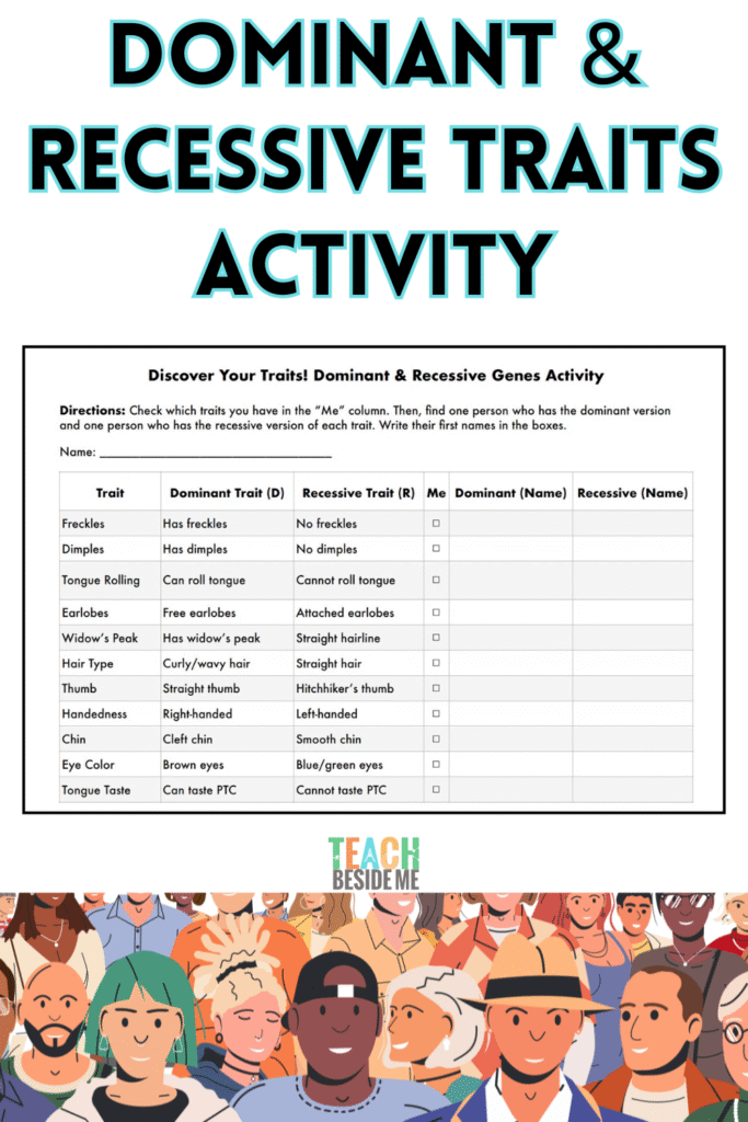 DNA Activities for Kids: Extract DNA and Build a Candy Model - Teach ...