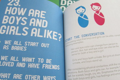 How to Talk to Kids About Sex - Teach Beside Me
