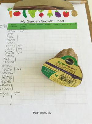 Kids Gardening Math: Growth & Measurement - Teach Beside Me