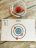 Atomic Model Cards - Teach Beside Me