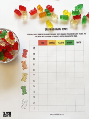 Gummy Bear Math~ Patterns, Graphing and Addition - Teach Beside Me