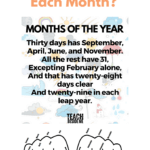 How Many Days Are in Each Month? - Teach Beside Me