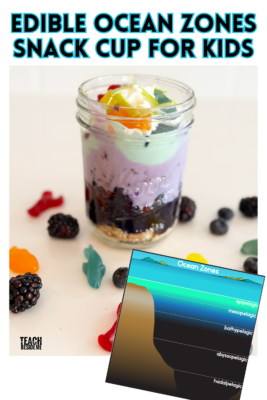 Edible Layers of the Earth Project - Teach Beside Me