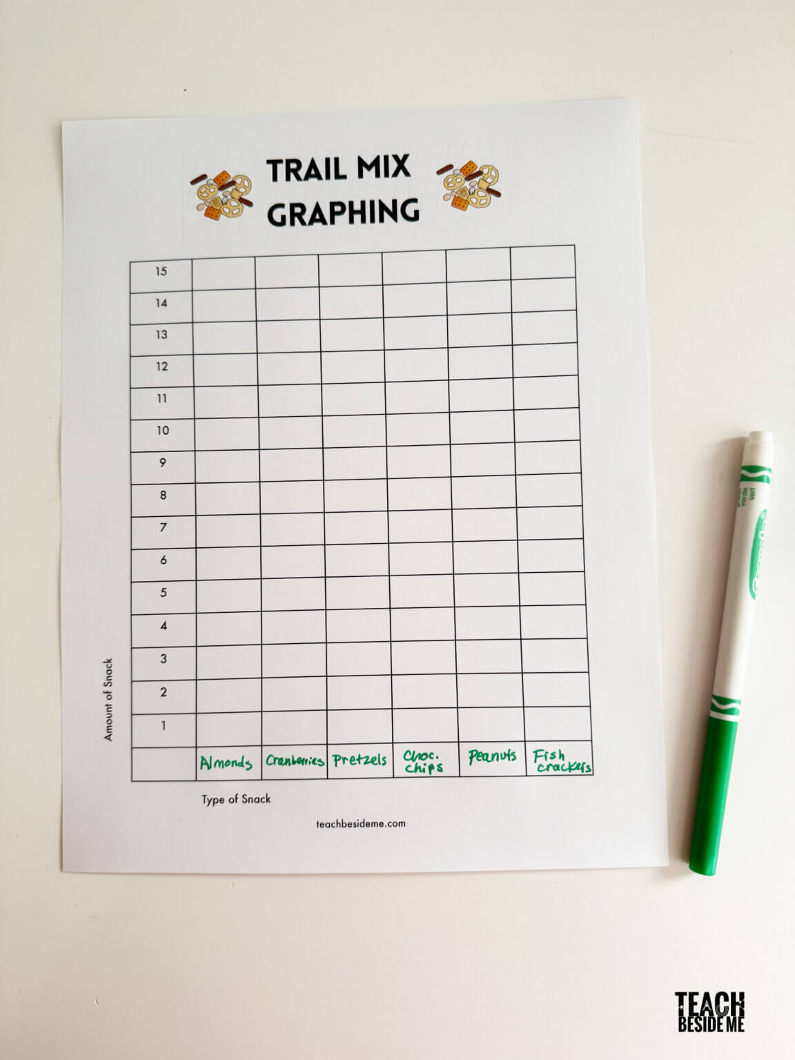 Trail Mix Graphing Activity for Kids: Math You Can Eat! - Teach Beside Me