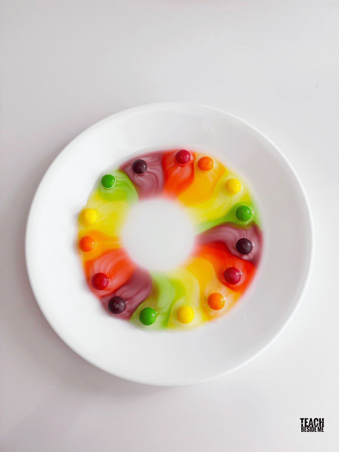 Skittles Experiment: Rainbow Candy Science +Art Activity - Teach Beside Me