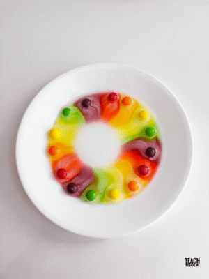Skittles Experiment: Rainbow Candy Science +Art Activity - Teach Beside Me