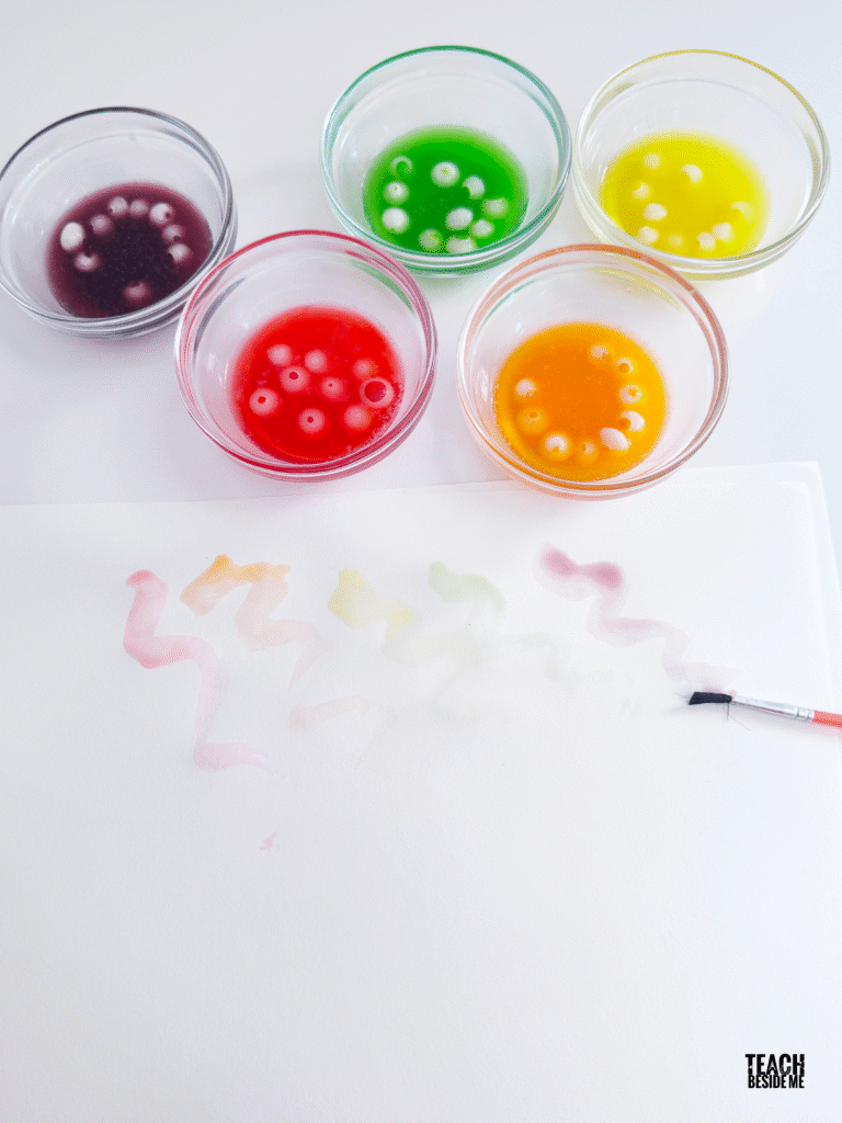 Skittles Experiment: Rainbow Candy Science +Art Activity - Teach Beside Me
