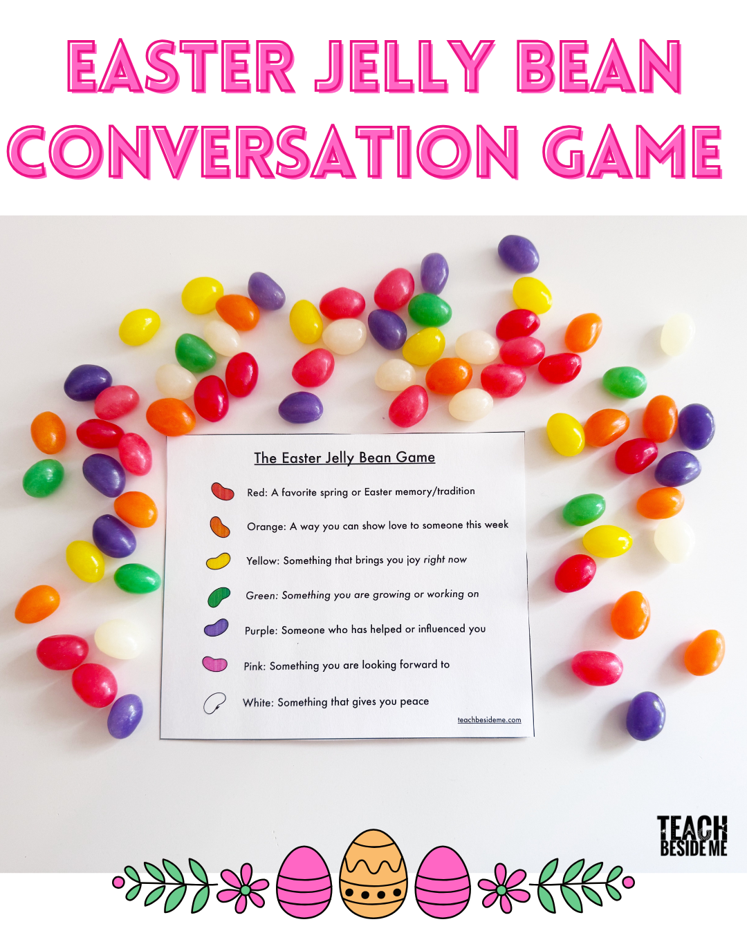 Easter Jelly Bean Game - Conversation Starters for Kids - Teach Beside Me