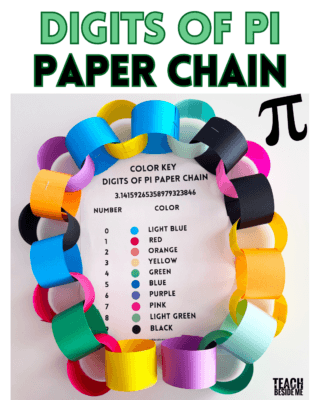 Pi Day Activity: Digits of Pi Paper Chain - Teach Beside Me