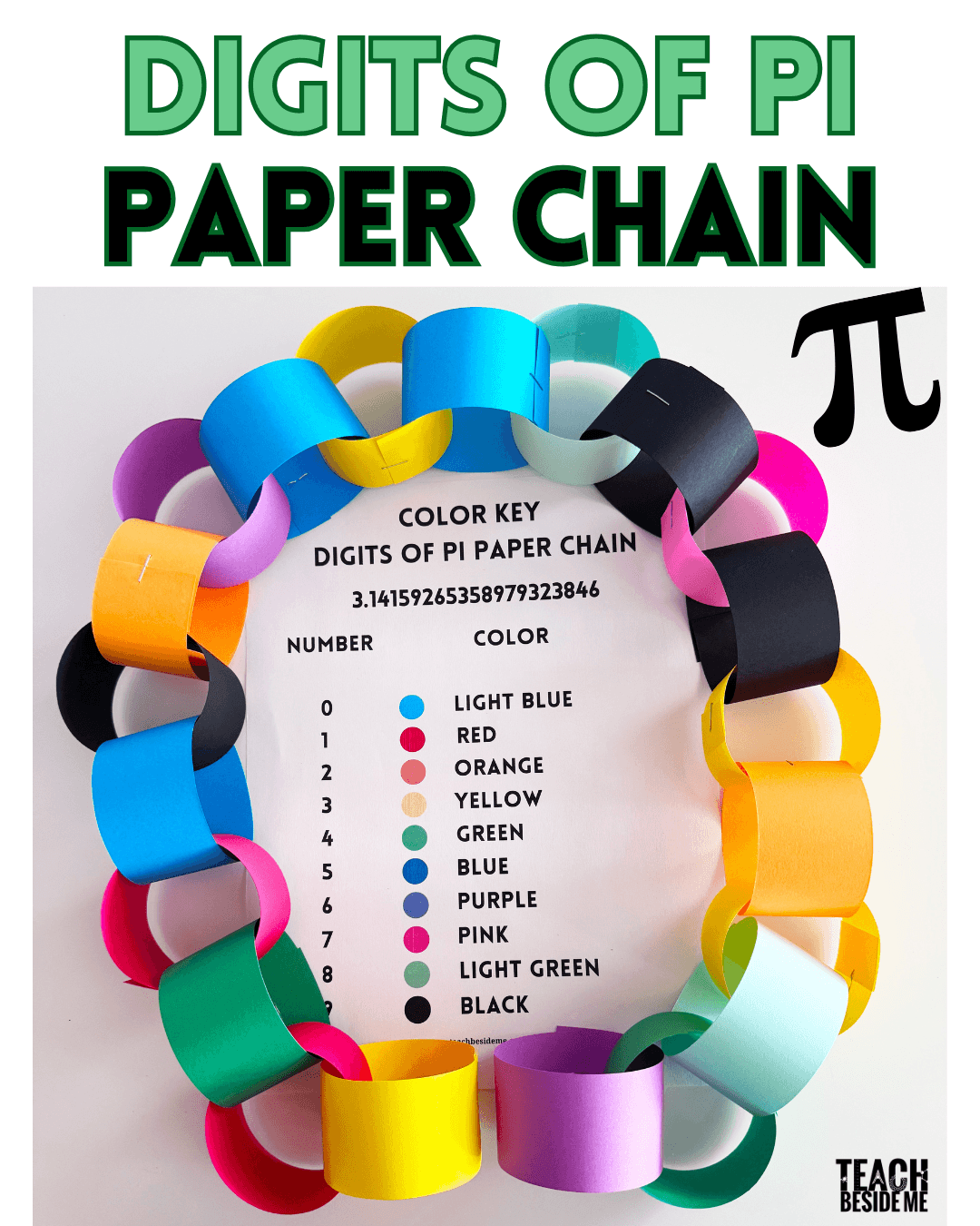 Pi Day Activity: Digits of Pi Paper Chain - Teach Beside Me