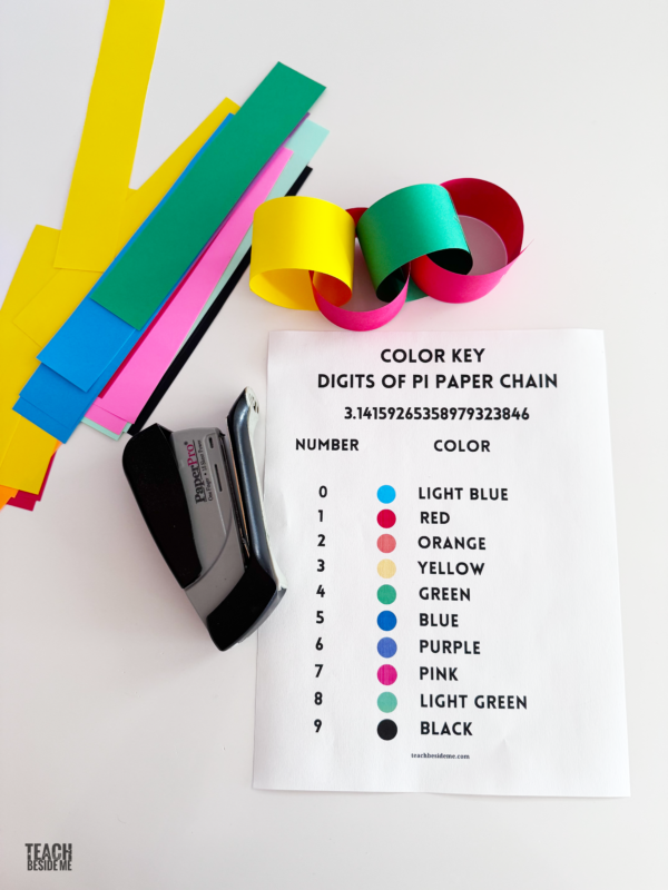 Pi Day Activity: Digits of Pi Paper Chain - Teach Beside Me