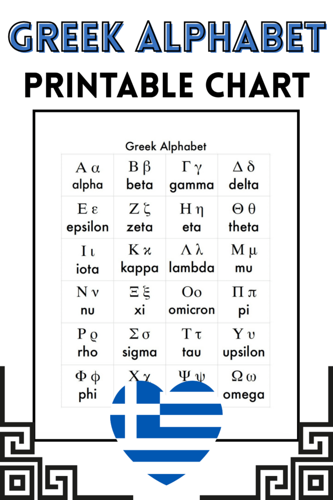 Printable Greek Alphabet Chart: Uppercase & Lowercase Letters - Teach ...