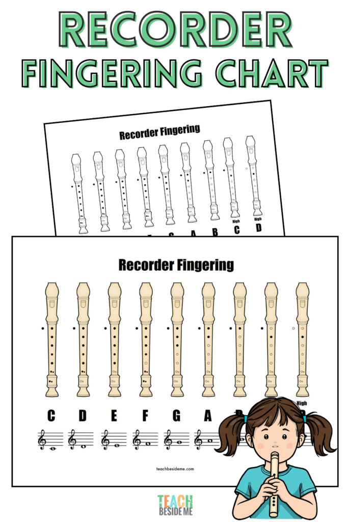 Recorder Fingering Chart (Free Printable for Beginners) - Teach Beside Me