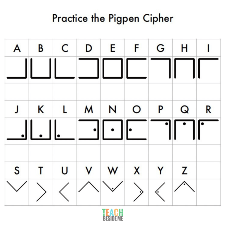 Pigpen Cipher Chart (Free Printable Secret Code Alphabet for Kids ...