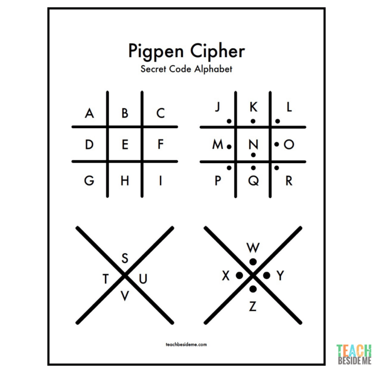 Pigpen Cipher Chart (Free Printable Secret Code Alphabet for Kids ...
